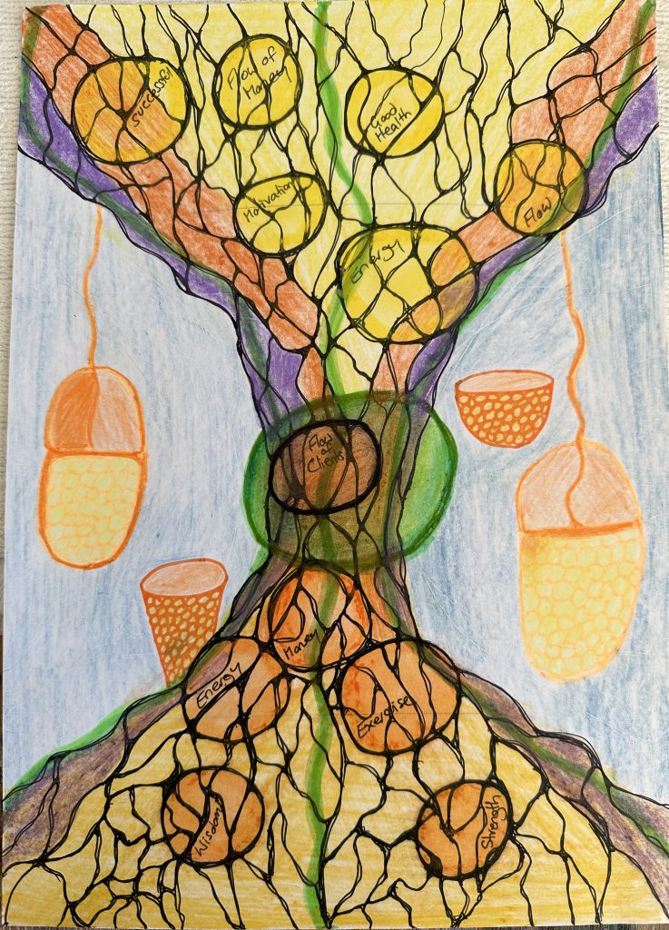 Let’s Create – Healing With Art